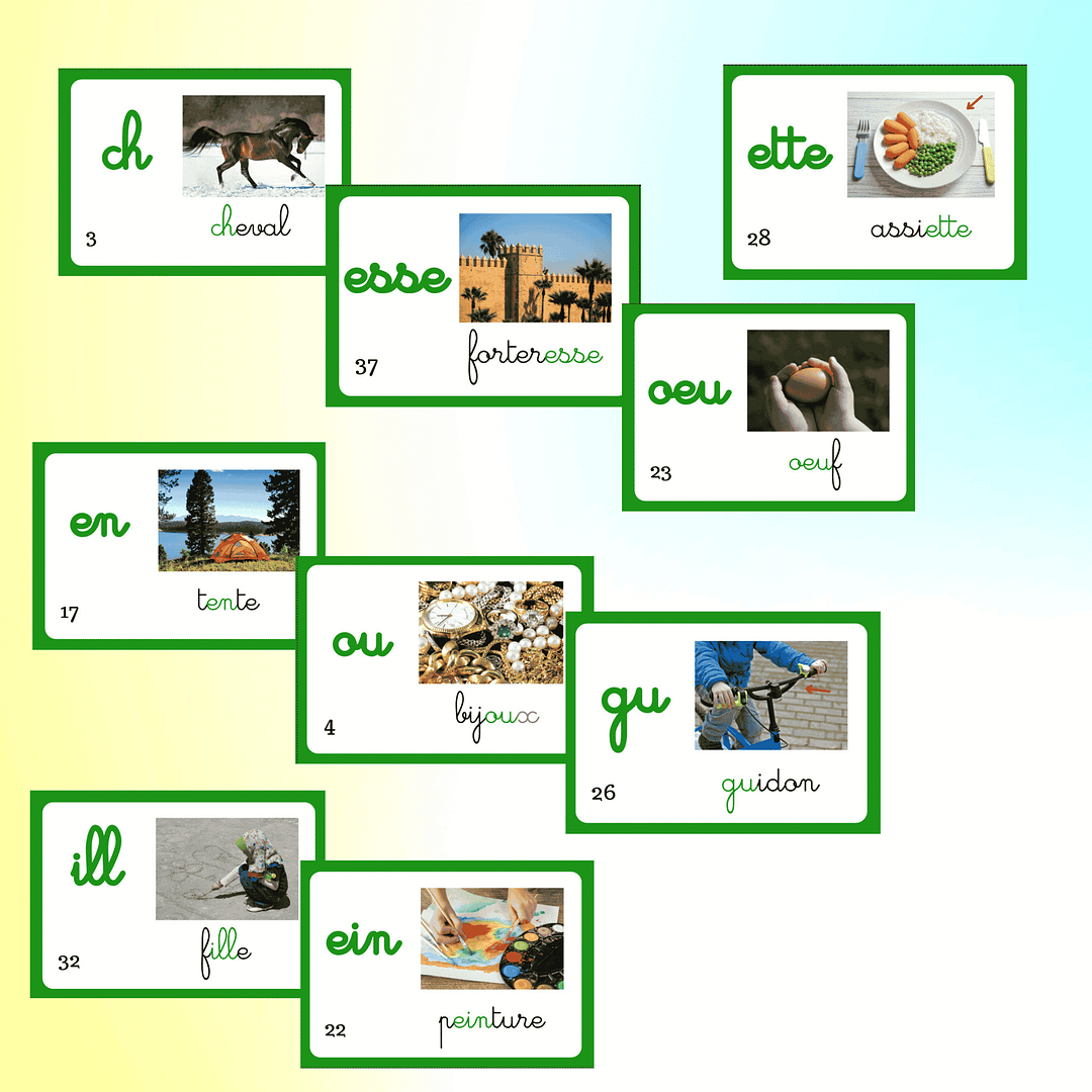 Afficher 38 sons complexes pour mieux les réviser! | Fasslii